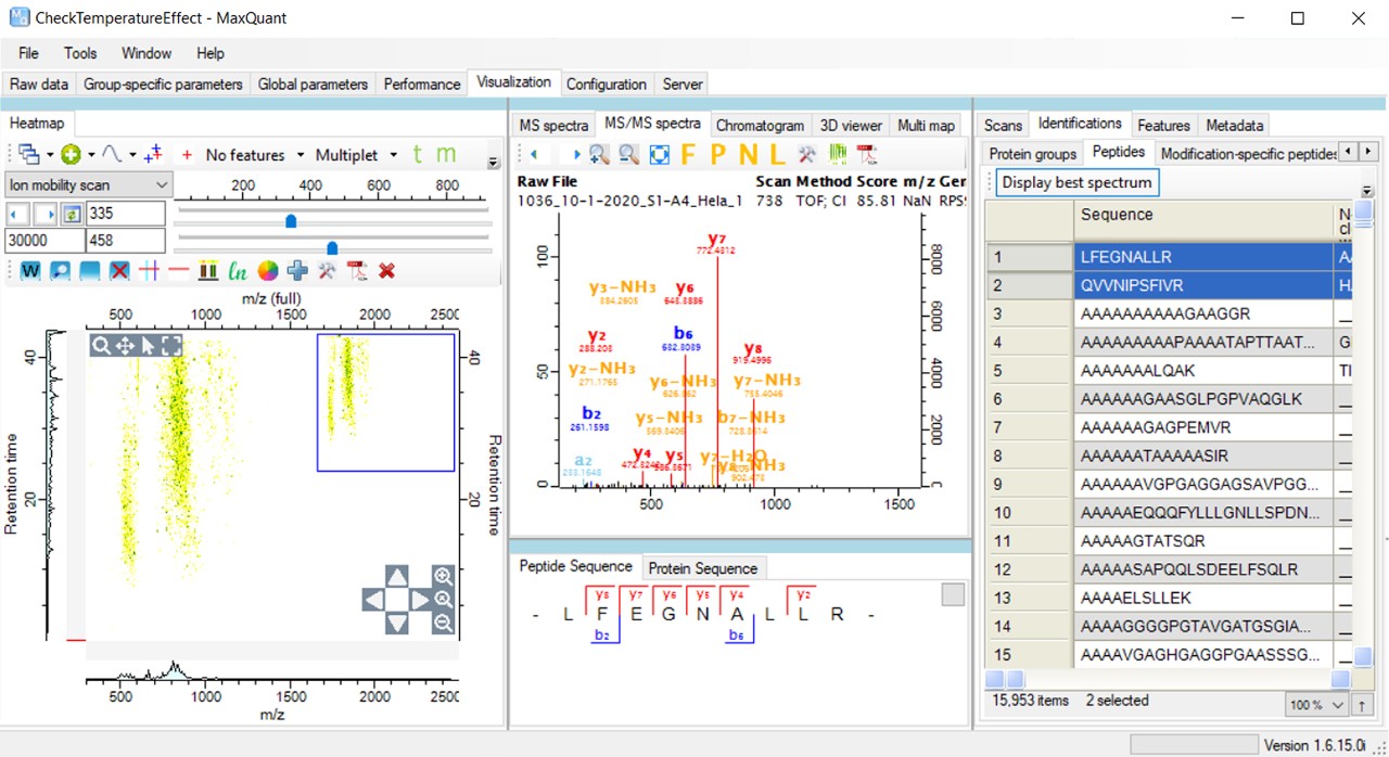 timsTOF Pro | Bruker