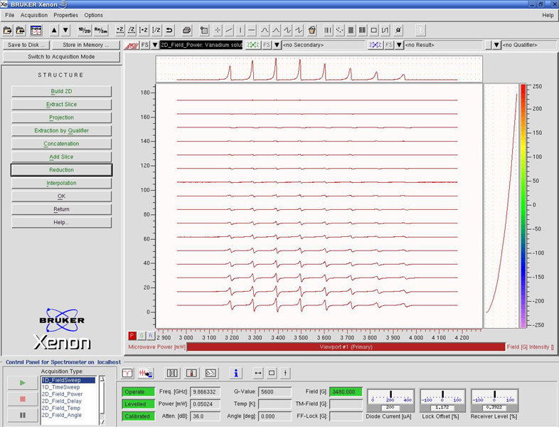 EPR Software Solution | Alternative Acquisition Software | Bruker