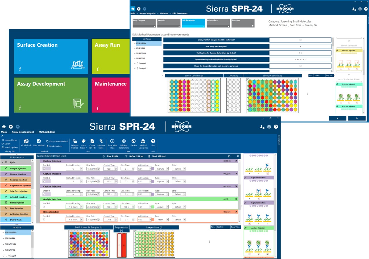 Sierra SPR®-24 Pro | Bruker