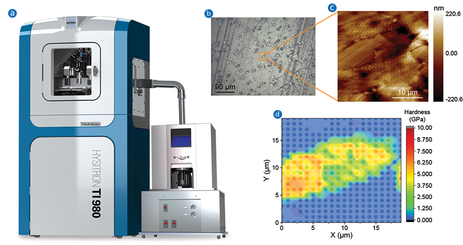 Rapidly Quantifying the Effects of Humidity on Nylon‘s Viscoelastic ...