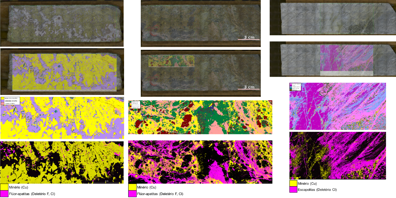 Evaluating Greenfield & Brownfield Mining Exploration Projects using ...