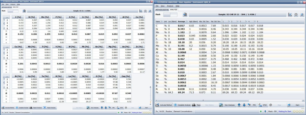 OES Software | Bruker