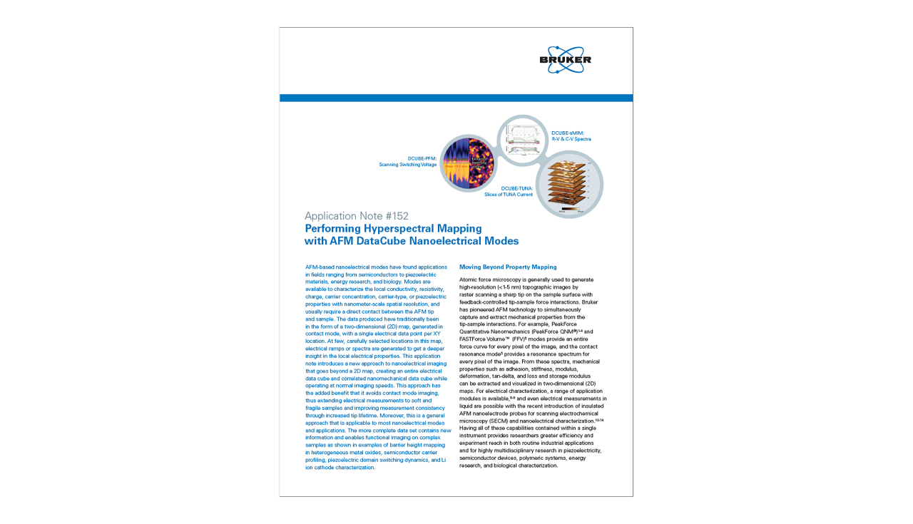 Performing Hyperspectral Mapping with AFM DataCube Nanoelectrical Modes | Bruker
