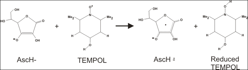 EPR in Chemistry | Bruker