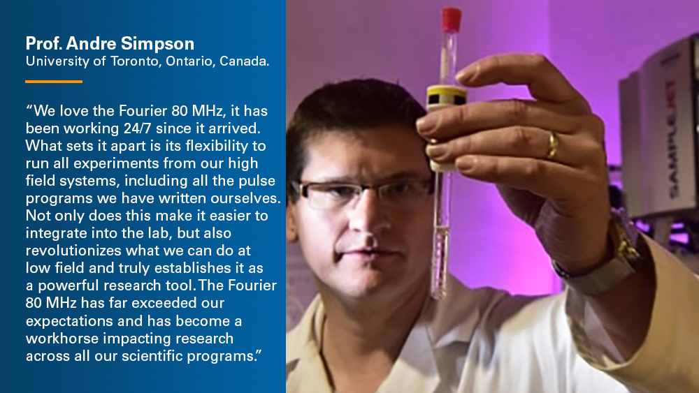 Benchtop NMR | System | Solutions | Bruker