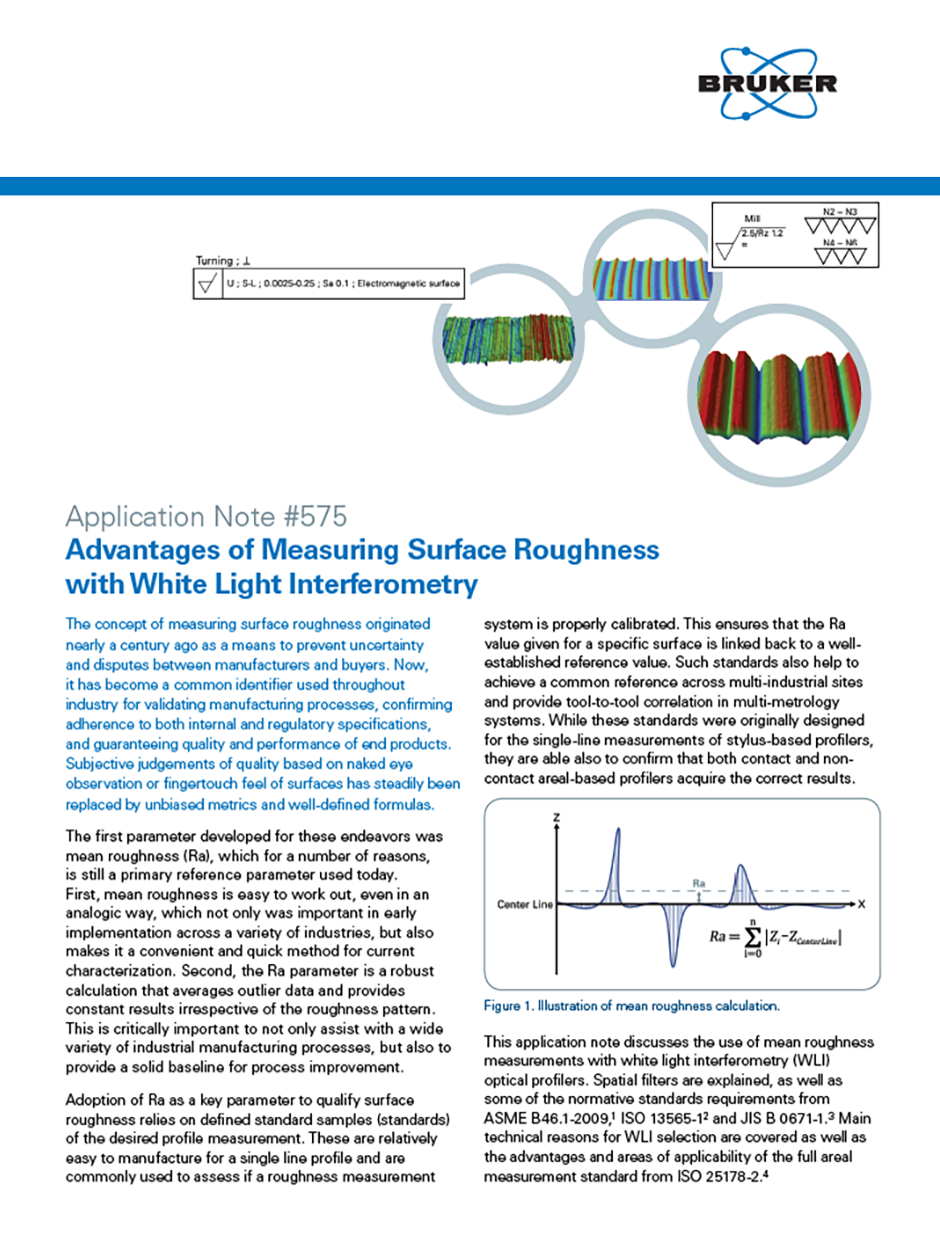 Advantages of Measuring Surface Roughness with White Light ...