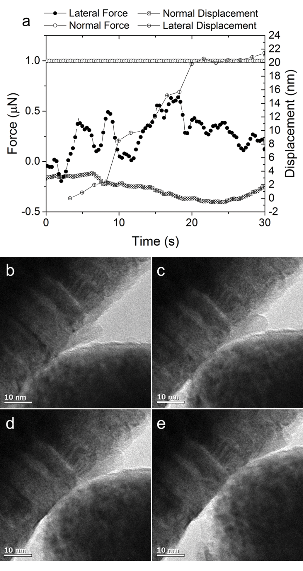 Application Note: In-Situ TEM nanoTribology of Hard Disc Drives | Bruker