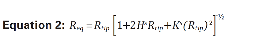 Nanoindentation At The Elastic Response Limit Revealing Elastic