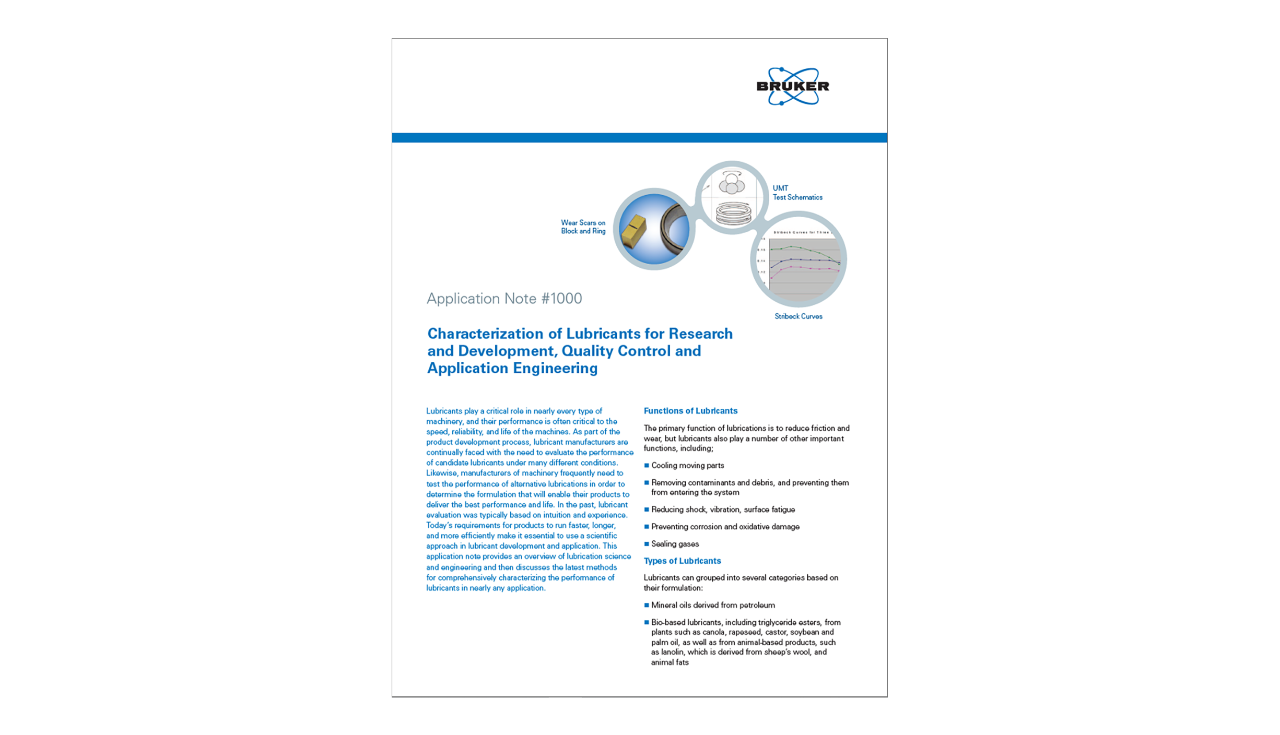 Application Note: Characterization of Lubricants for Research and ...