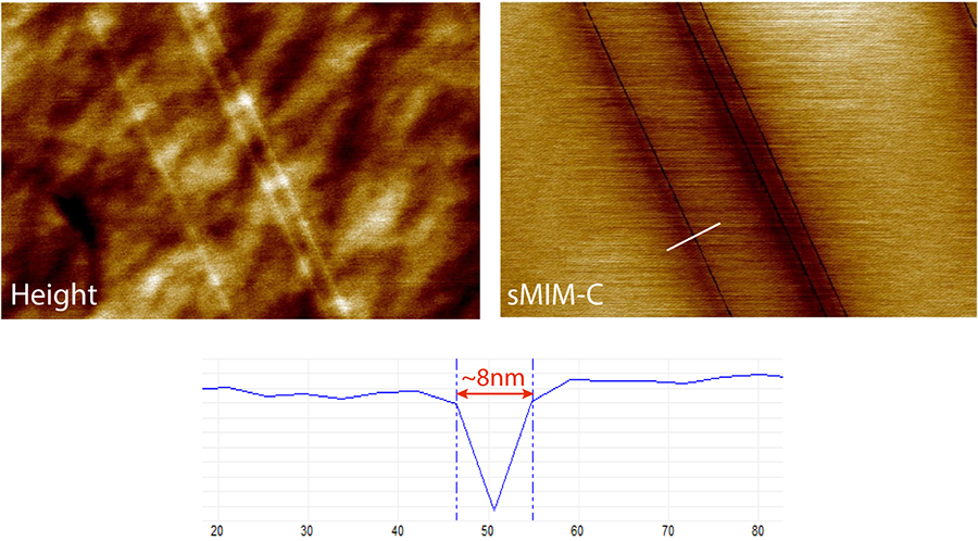 Scanning Microwave Impedance Microscopy (sMIM) | Bruker