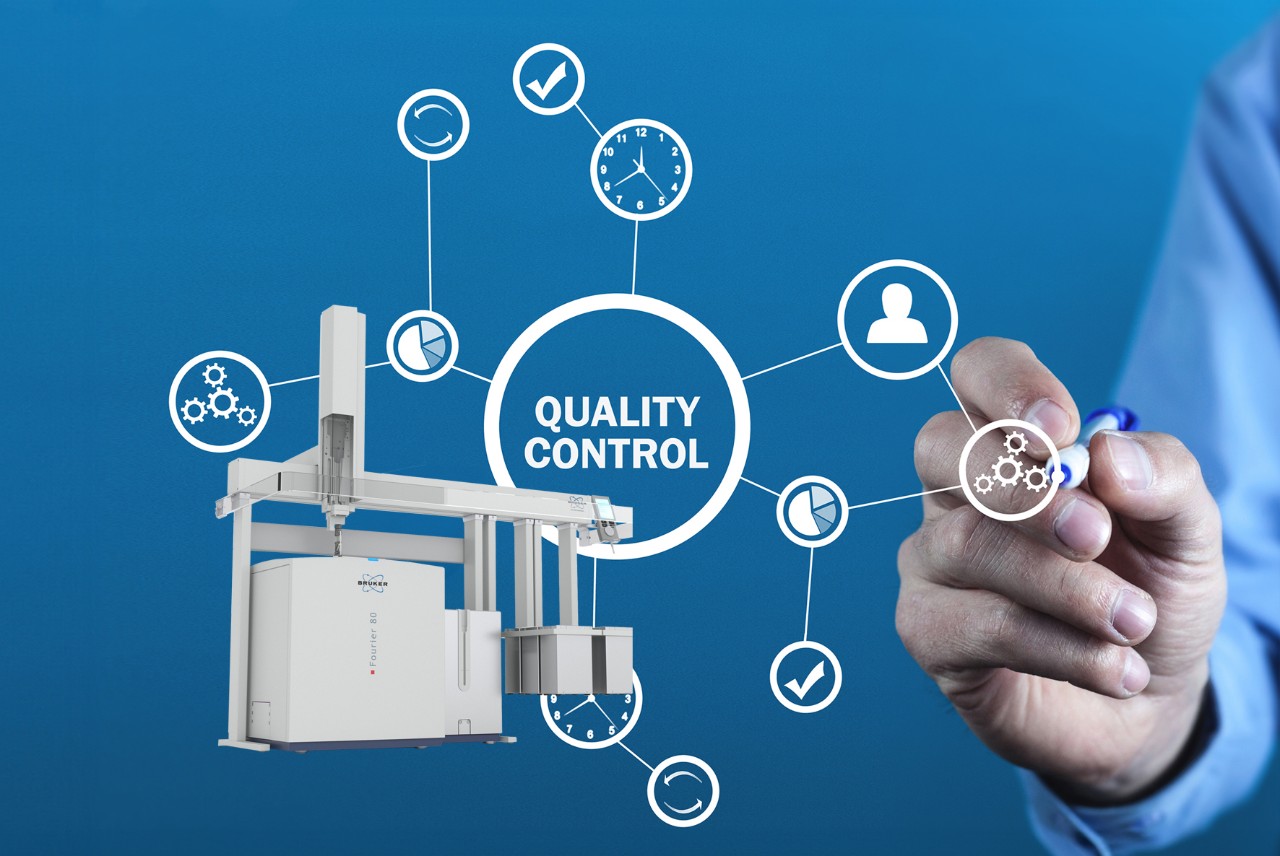 Benchtop NMR for Quality Control | Bruker