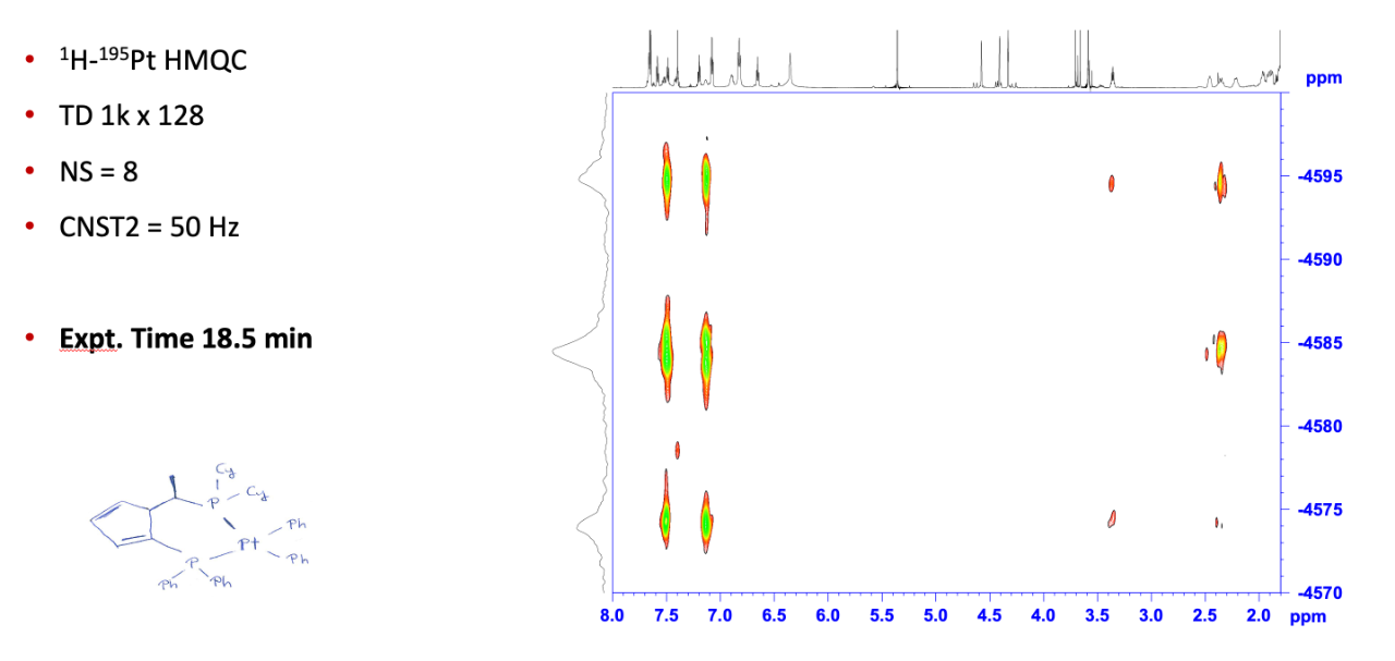 Broadband Cryoprobe | High Sensitivity Cryoprobe | Bruker