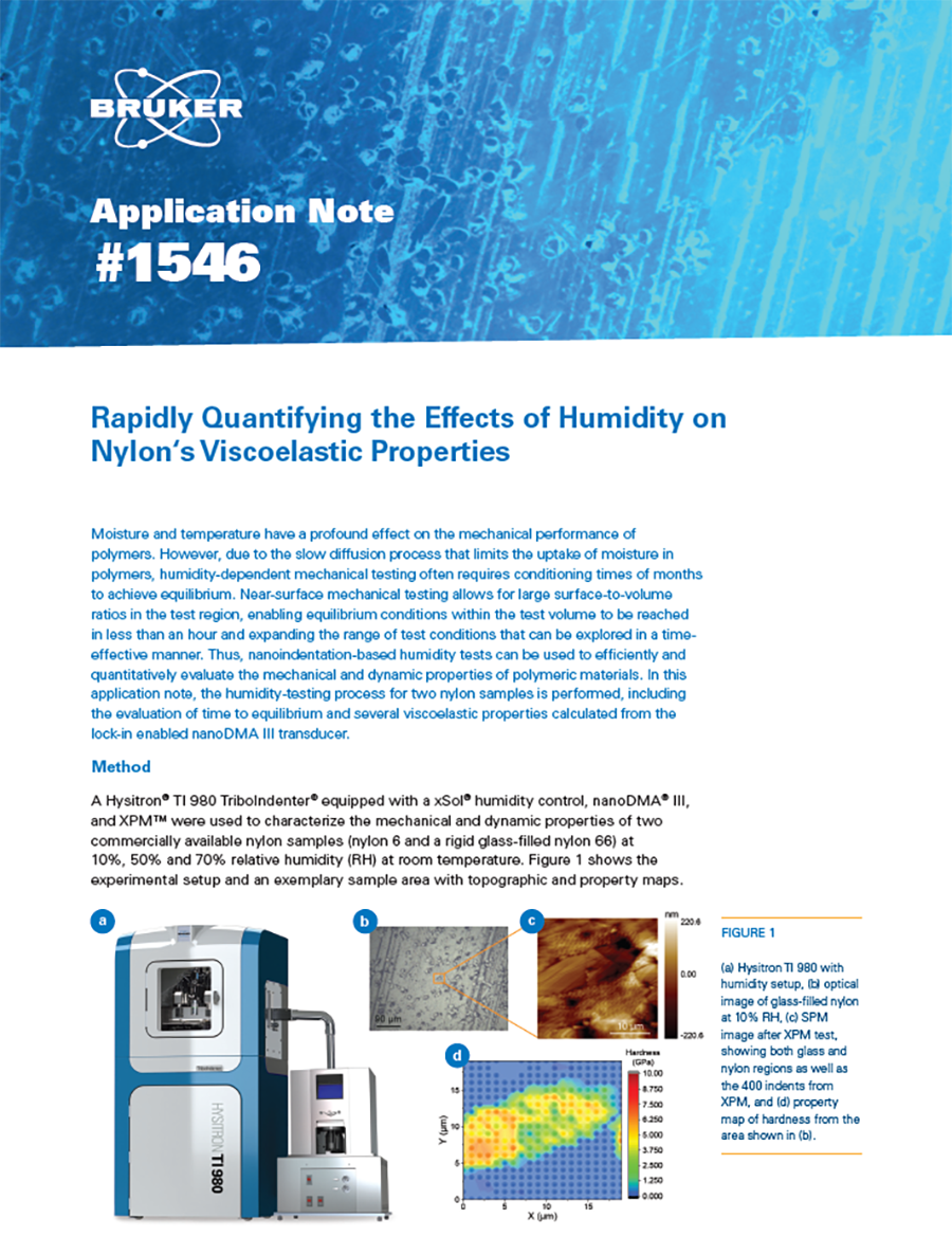 Rapidly Quantifying the Effects of Humidity on Nylon‘s Viscoelastic ...