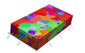 Advanced Material Characterization by Combined 3D EBSD/EDS Measurements ...