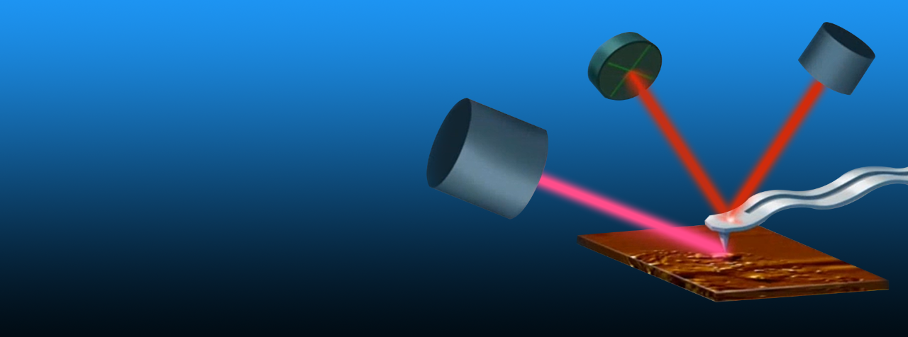 Nanoscale IR Spectroscopy (AFM-IR): Achieving Molecular Understanding ...