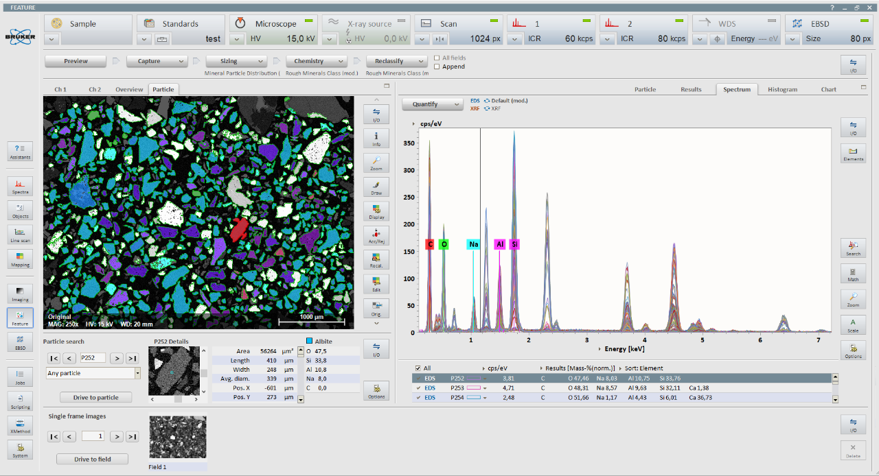 High-Speed Particle Analysis Using Feature in the ESPRIT Software | Bruker