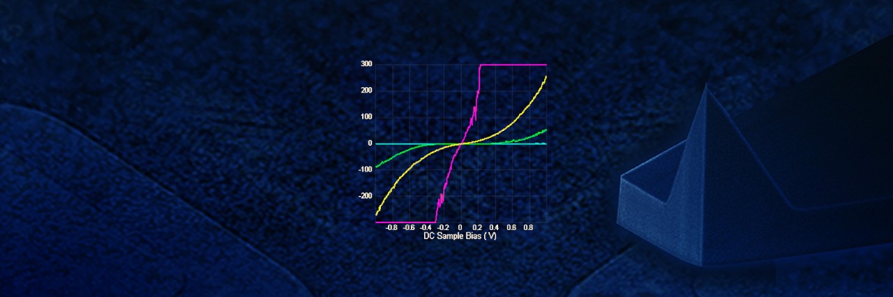 Characterization of Thin Dielectric Films with Atomic Force Microscopy ...