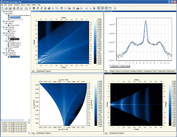 DIFFRAC.LEPTOS | Bruker
