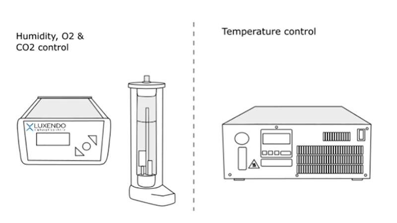Environmental Control Module | Bruker