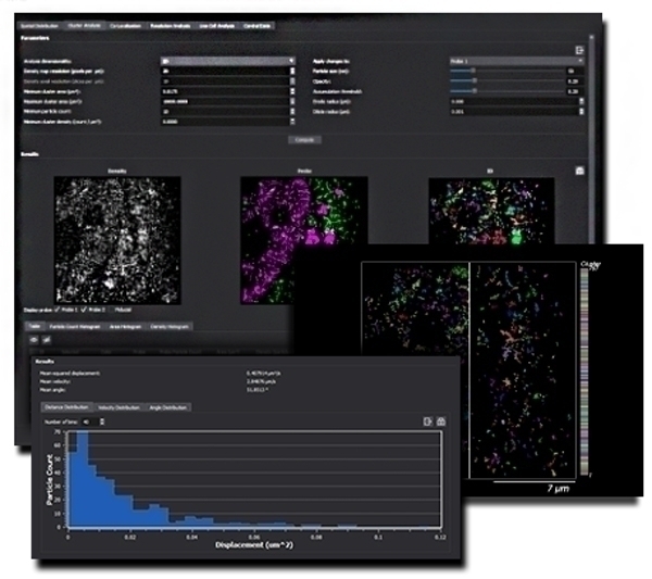 SRX Software | Bruker