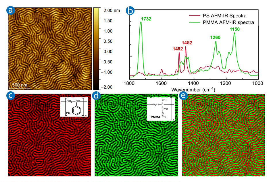 High-Resolution Chemical Imaging with Tapping AFM-IR | Bruker