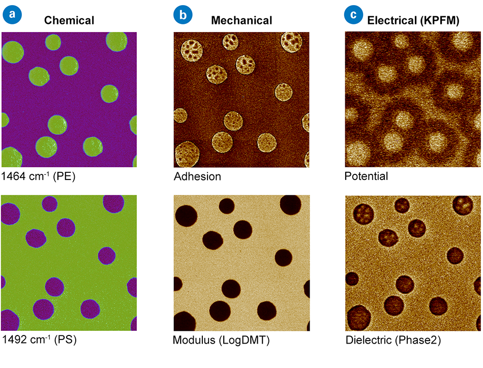 Advantages of Photothermal AFM-IR for Polymer Research | Bruker