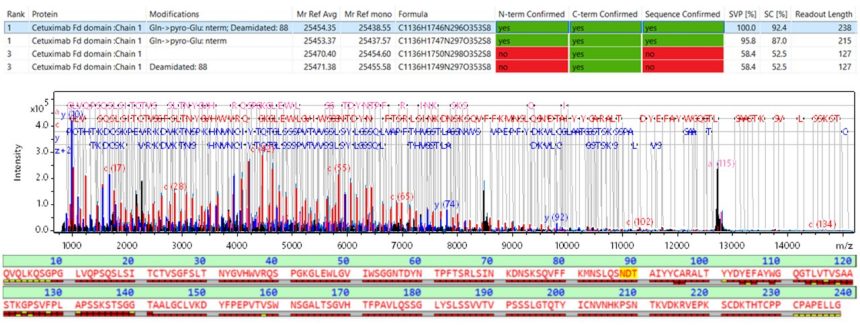 布鲁克rapifleX MALDI-TOF/TOF基质辅助激光解吸电离飞行时间质谱仪-布鲁克（北京）科技有限公司-质谱仪器