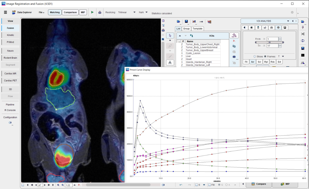 PMOD Select | Bruker