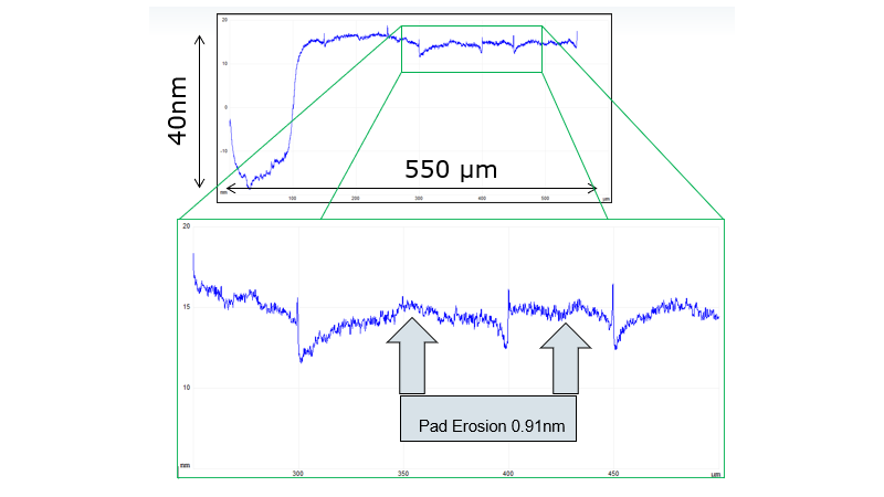 InSight AFP | Bruker