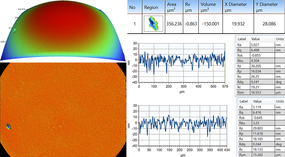 AN551 Using WLI to Characterize Roughness and Wear of Orthopedic ...