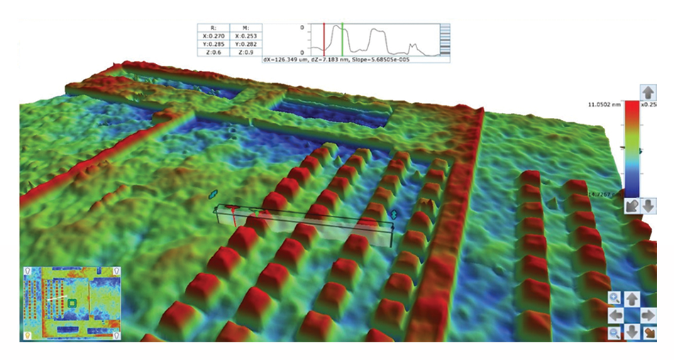 AN564 Characterization of CMP Processes with White Light Interferometry ...