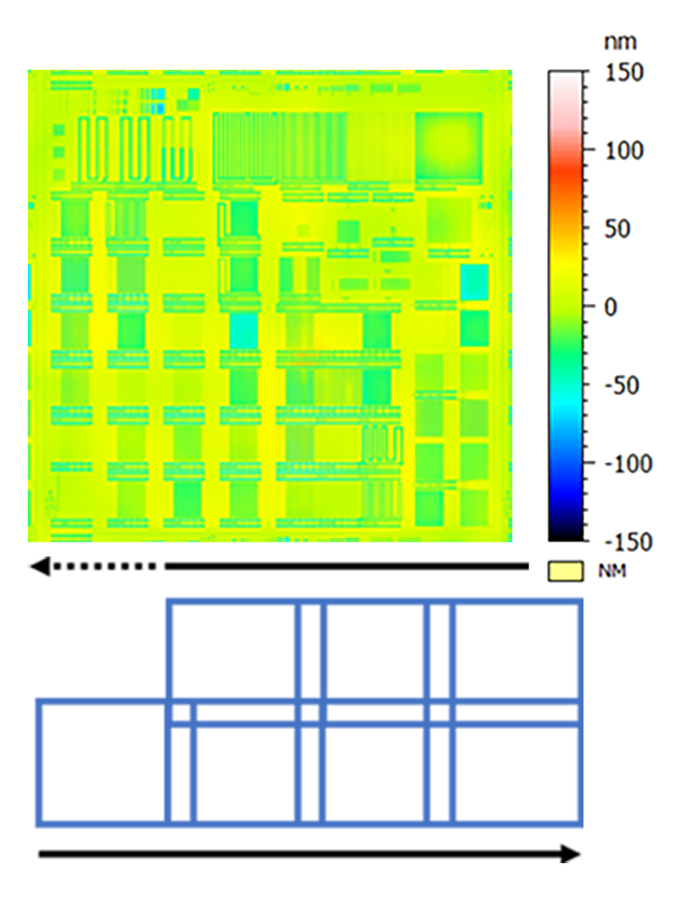 Application Note: Full-Field Hotspot Detection and High-Resolution ...