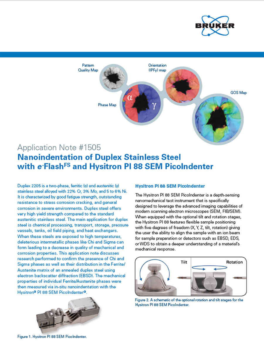 Nanoindentation of Duplex Stainless Steel with e- FlashFS and Hysitron PI 88 SEM PicoIndenter ...