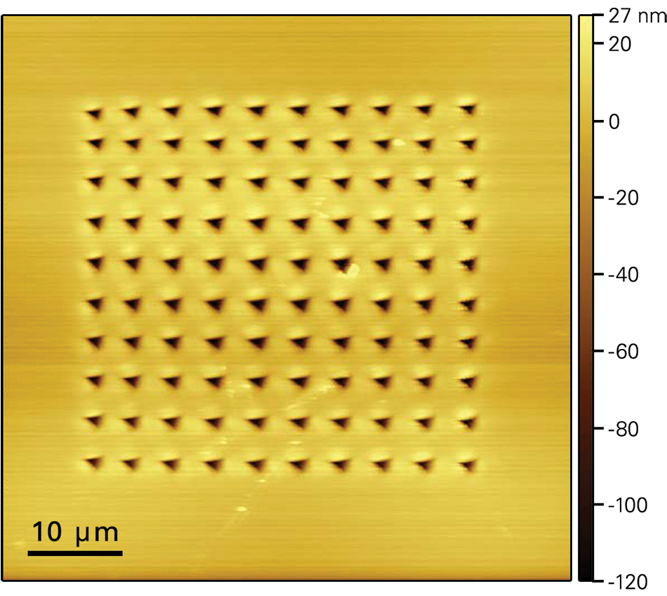 High-Temperature, High-Throughput Nanoindentation: Quantitative ... High-Temperature, High-Throughput Nanoindentation: Quantitative ...