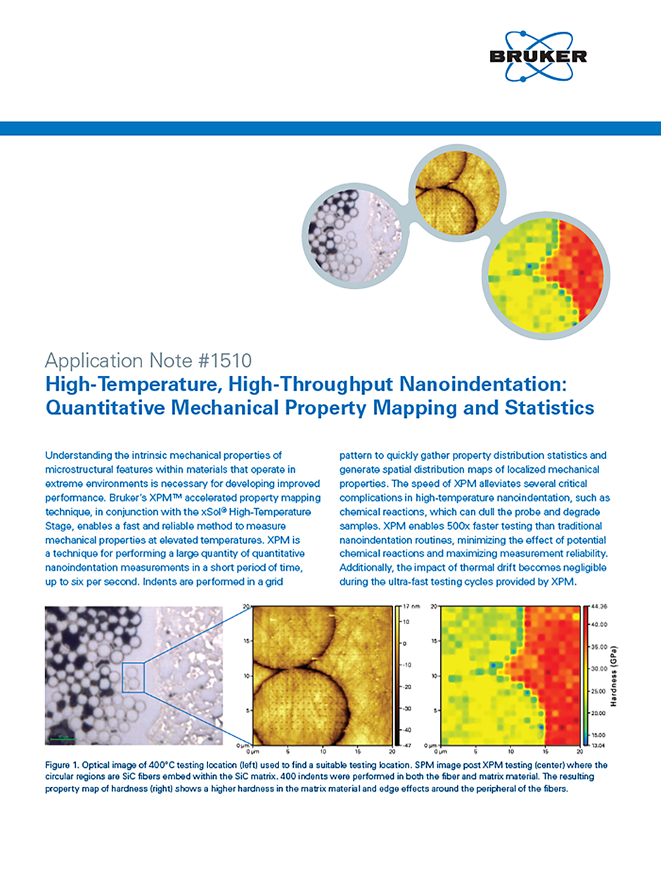 High-Temperature, High-Throughput Nanoindentation: Quantitative ... High-Temperature, High-Throughput Nanoindentation: Quantitative ...