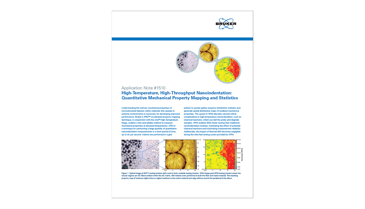 High-Temperature, High-Throughput Nanoindentation: Quantitative ... High-Temperature, High-Throughput Nanoindentation: Quantitative ...