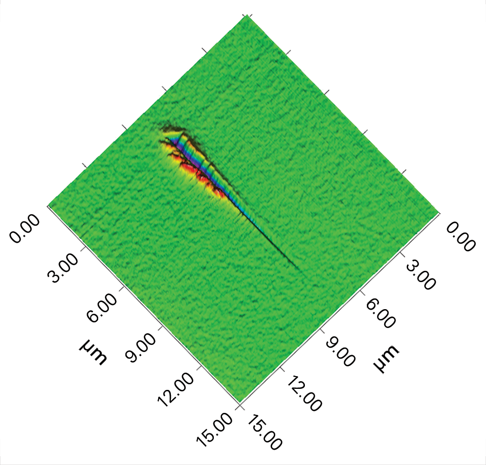 Nanoscratch Testing: An Overview | Bruker